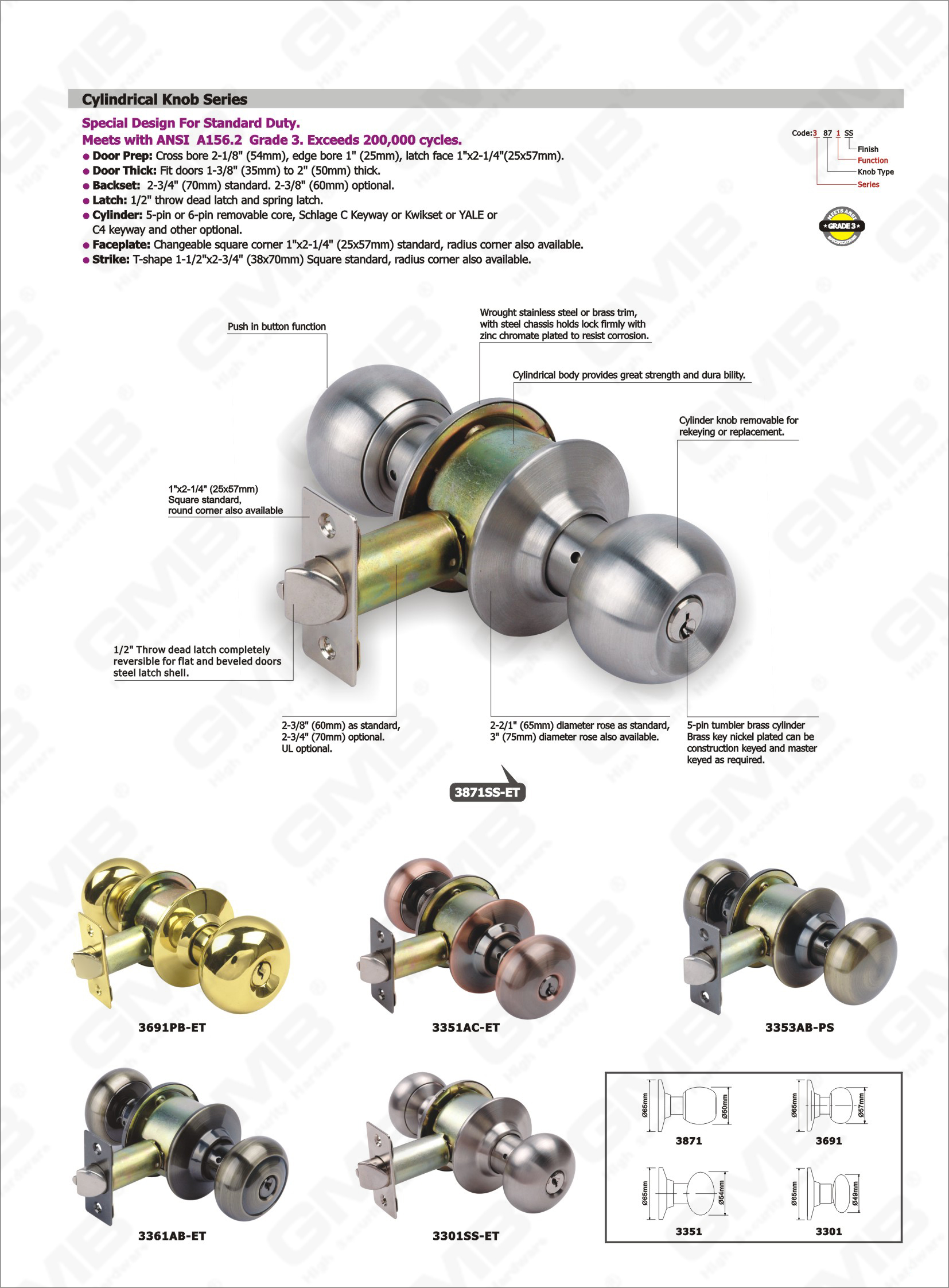 Cylinder knob removable for rekeying or replacement Special Design ANSI ...